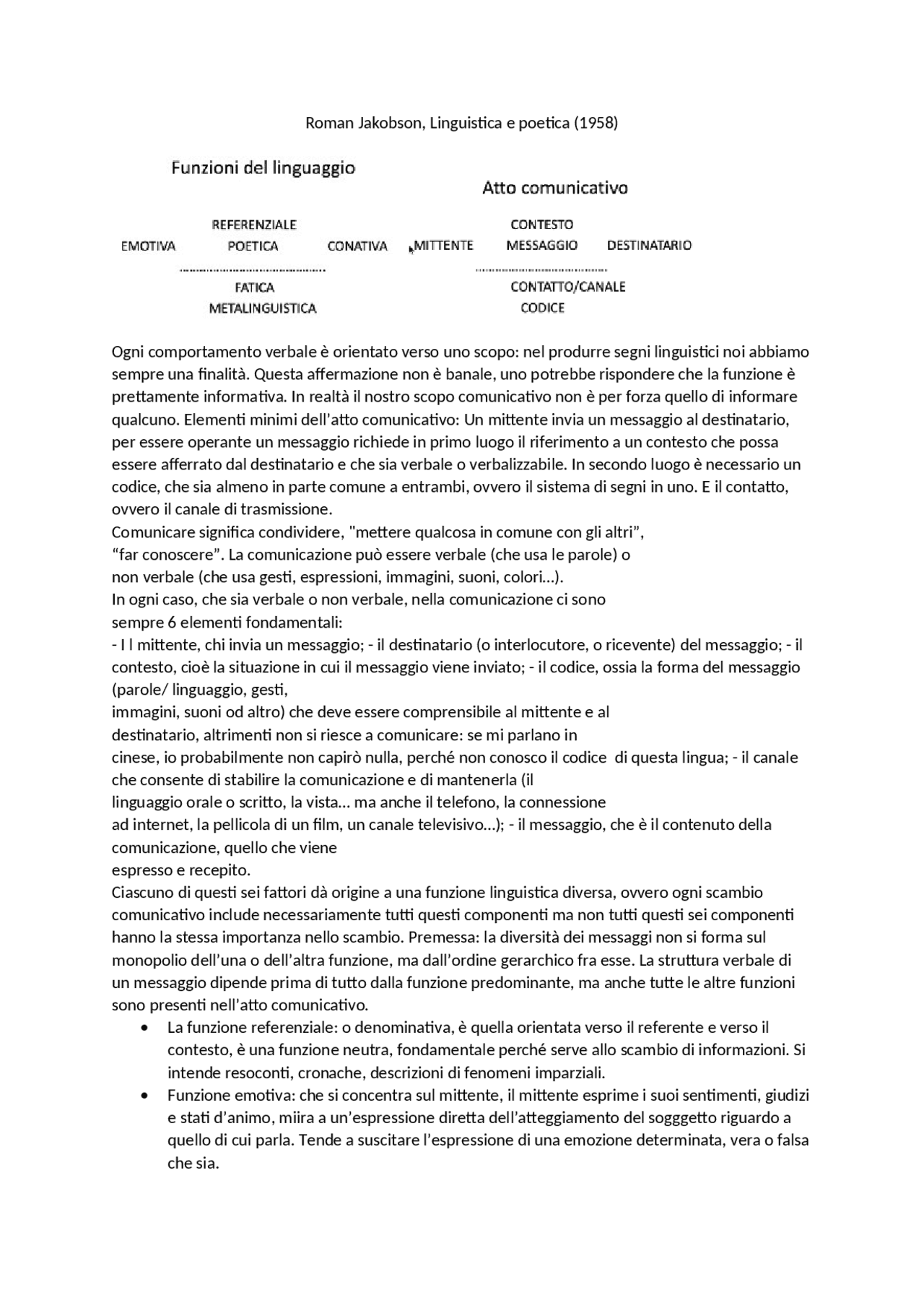 Roman Jakobson E Le Funzioni Del Linguaggio Appunti Di Linguistica