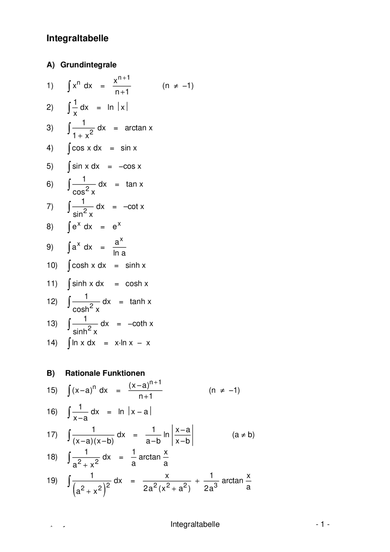 Integral Formelsammlung - Docsity