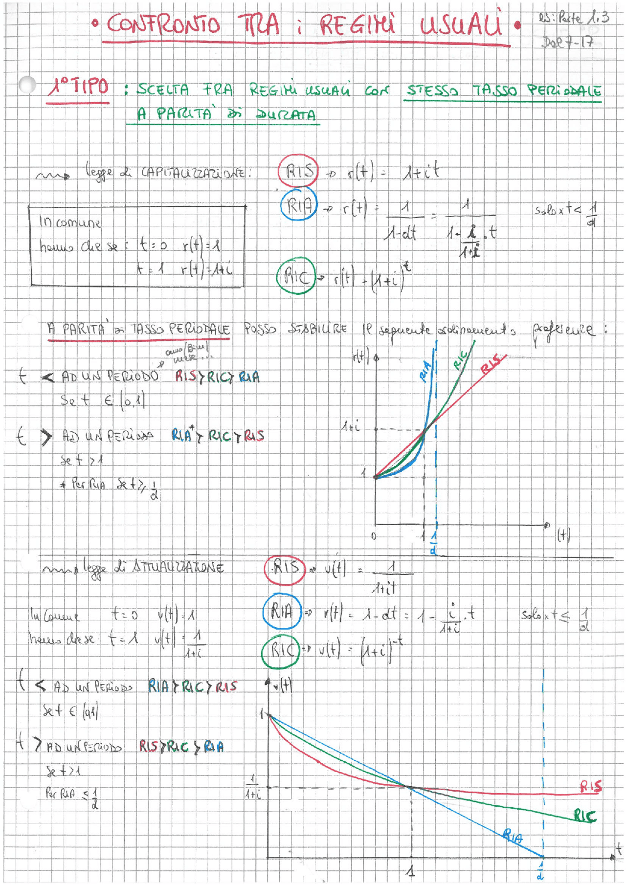 Corso Di Matematica Finanziaria Docsity