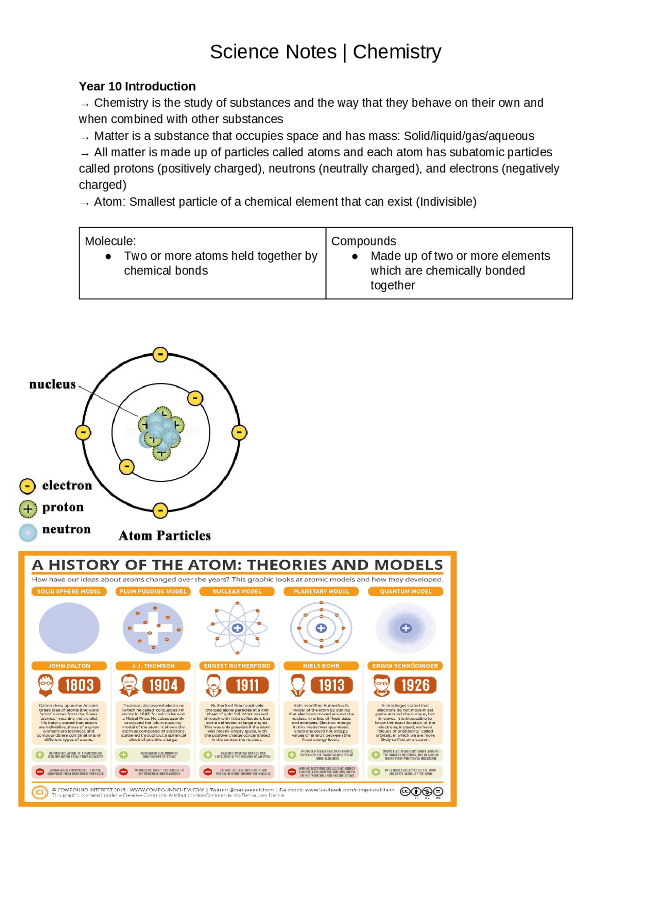 Chemistry year 10 notes, chemical equations, balancing equations - Docsity