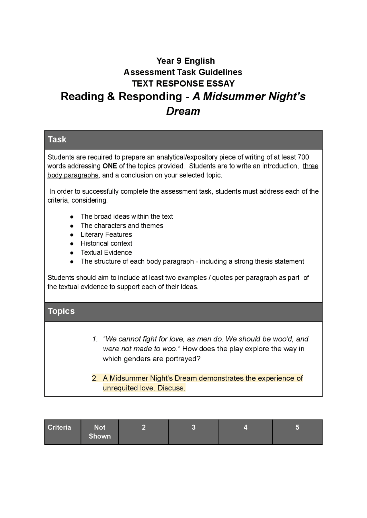 Midsummer Nights Dream Essay Docsity