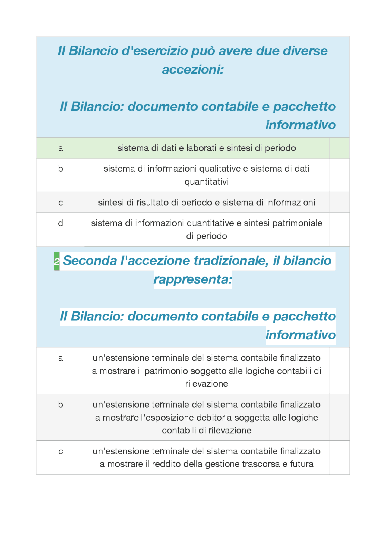 Principi Contabili Contabilità E Bilancio Docsity