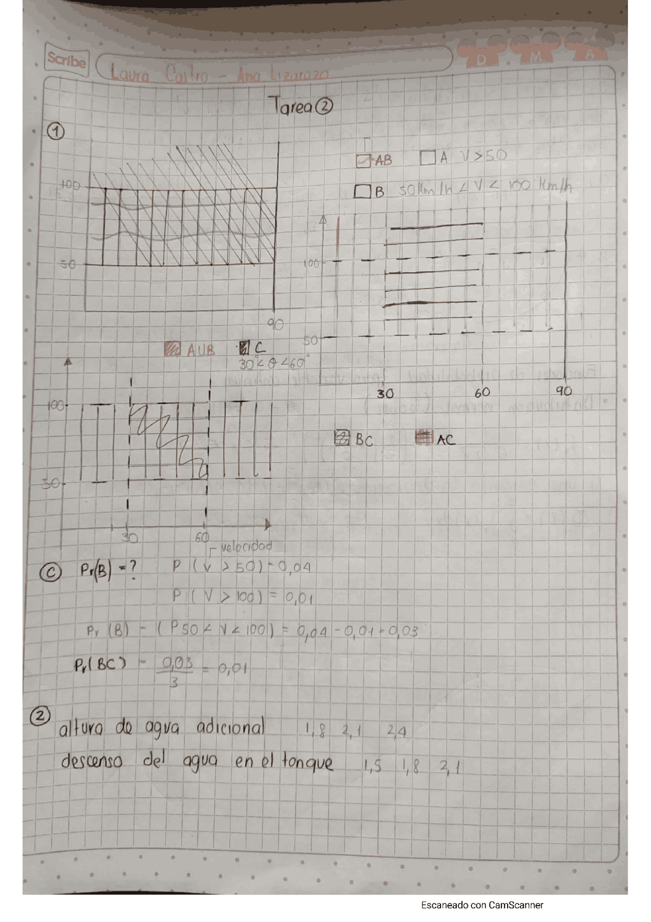 Ejercicio de amenaza y confiabilidad o probabilidad y estadistica para ingenieria civil - Docsity
