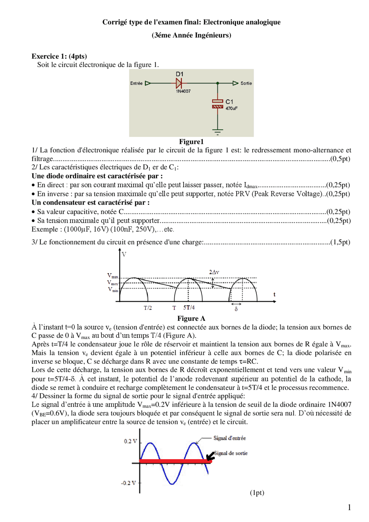 Corrigé Type De Lexamen Final Electronique Analogique Examens