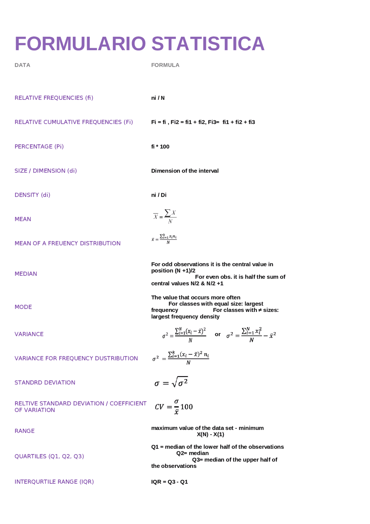 Formulario completo delle formule statistiche - Docsity