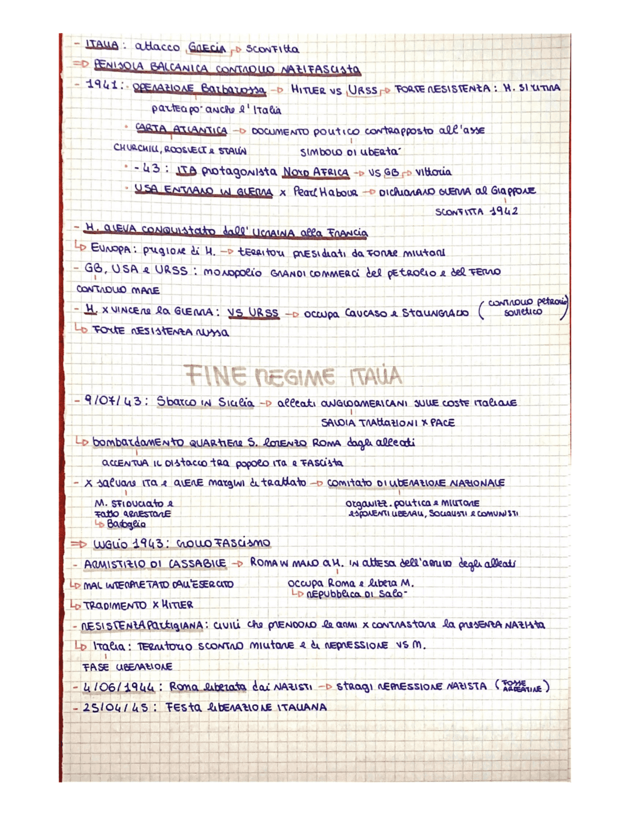 Schemi Riassuntivi Di Storia Docsity