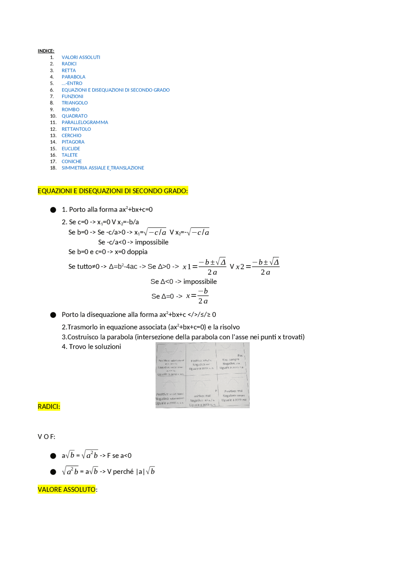 Teoria In Sintesi Di Matematica Schemi E Mappe Concettuali Di