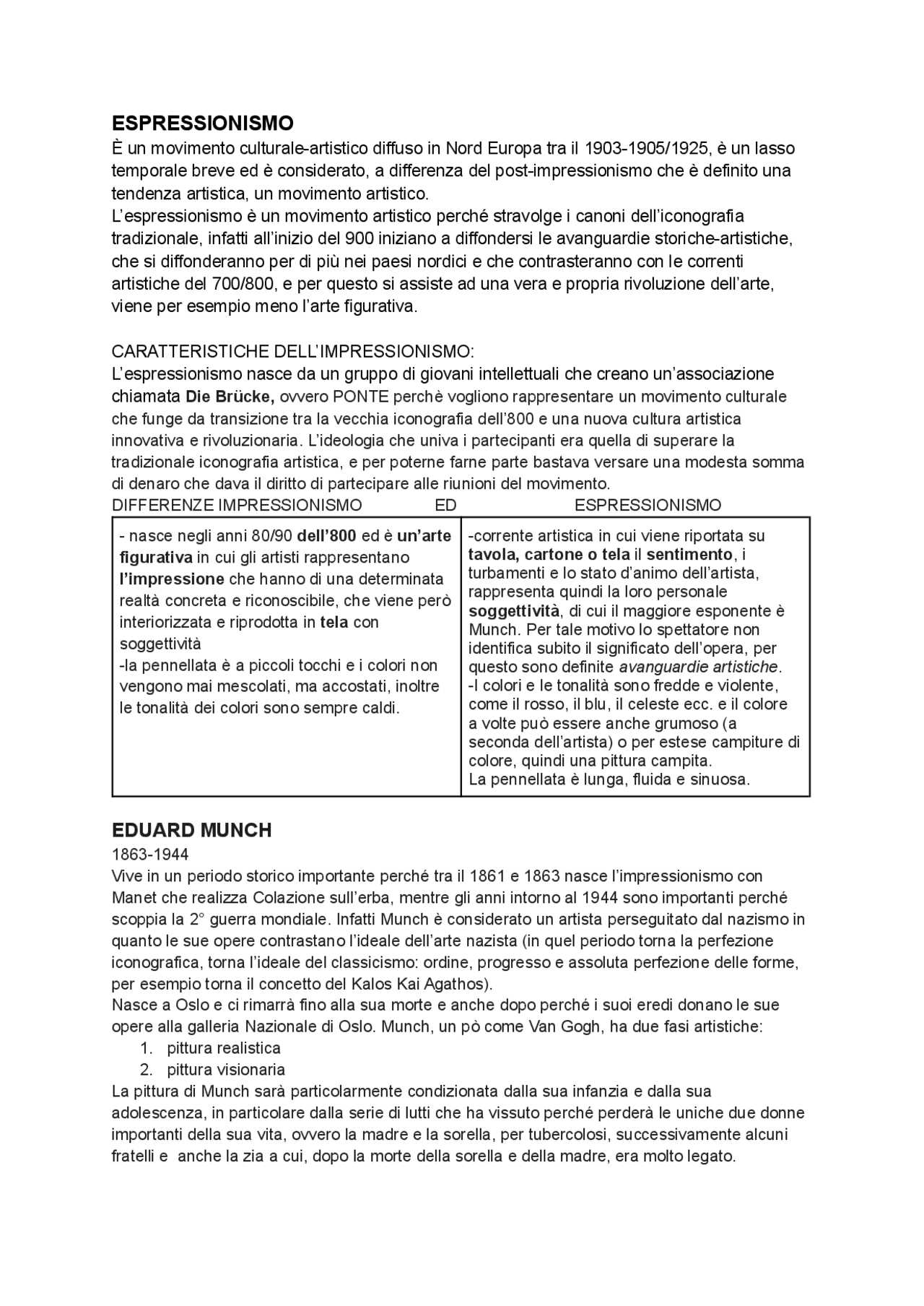 CHE COS'E' L'ESPRESSIONISMO, MUNCH E ANALISI OPERE: "L'URLO" "LA FANCIULLA MALATA" - Docsity