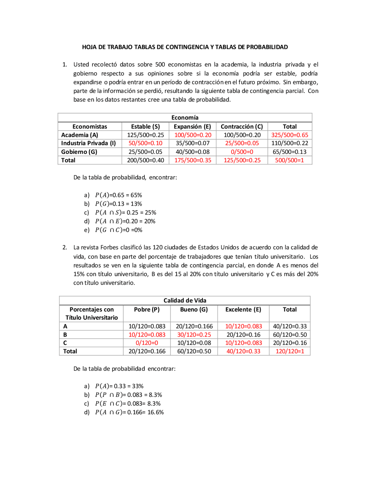 Tablas de contingencia | Exercícios de Estatística | Docsity
