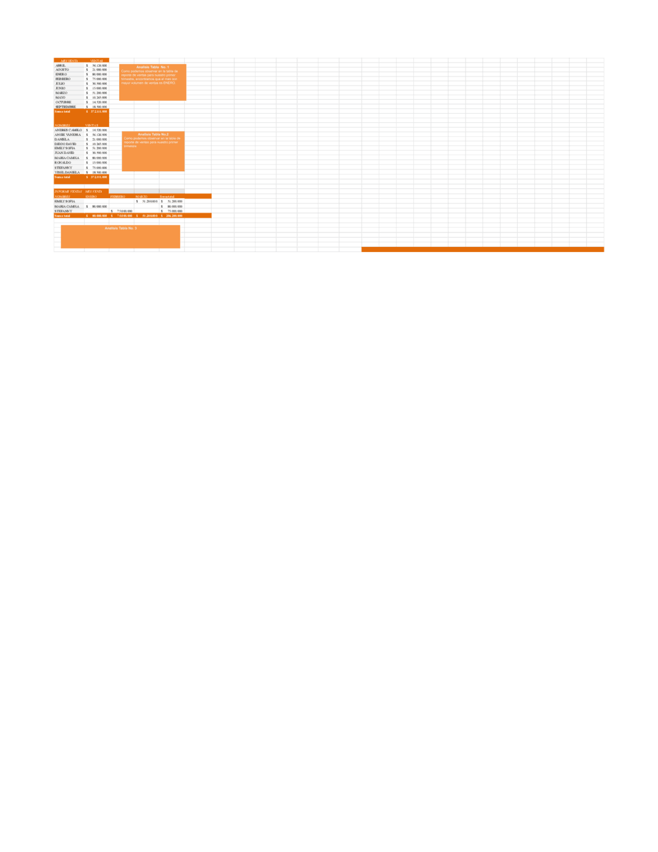 Tablas Dinámicas Excel Docsity