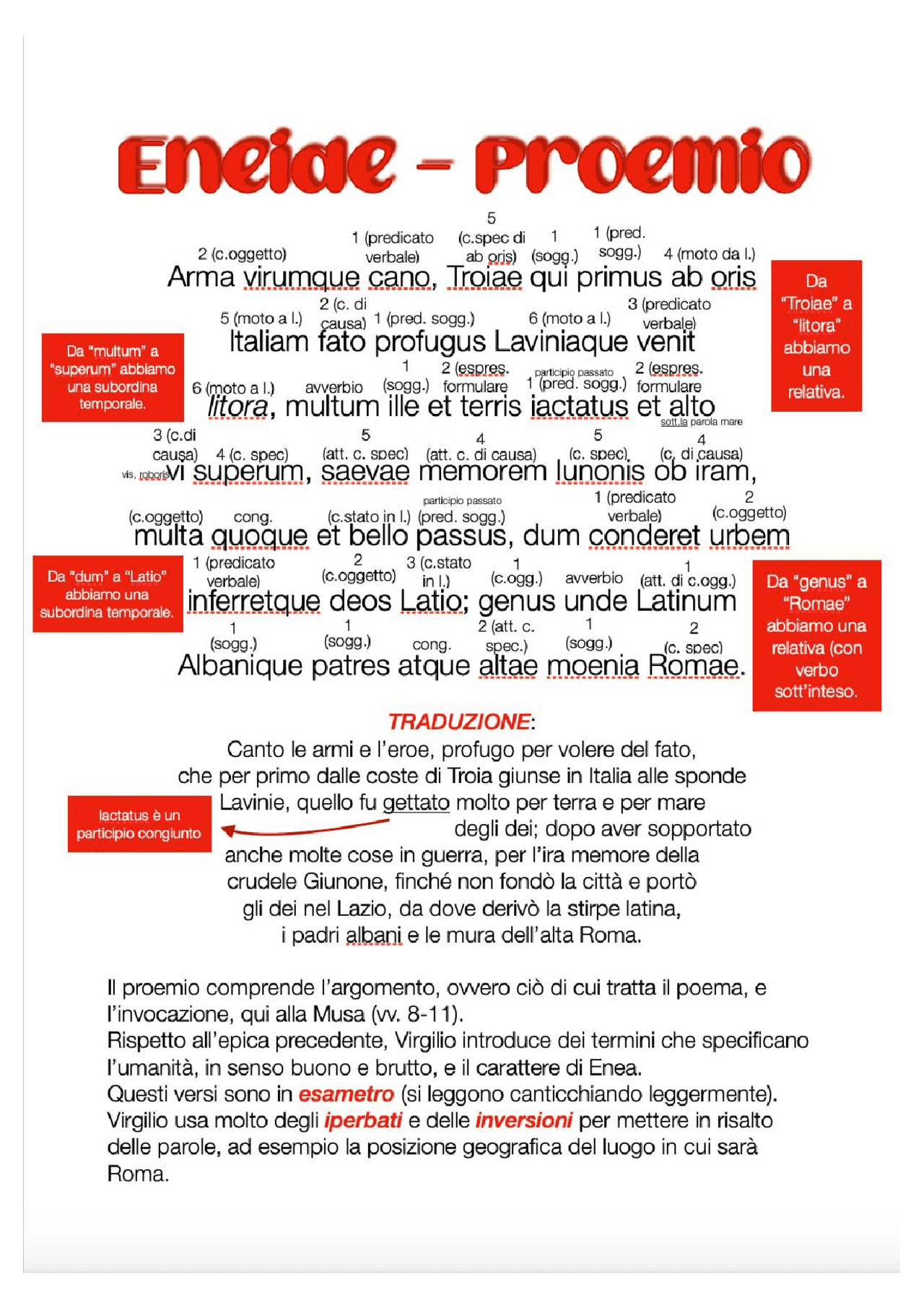 Proemio Eneide,con analisi logica e del periodo | Appunti di Latino | Docsity