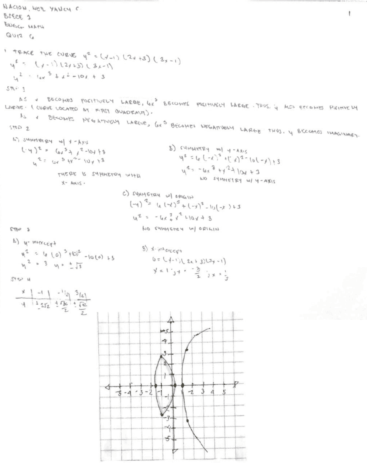 Enggmath1pre Calculusquiz1slu Quizzes Pre Calculus Docsity