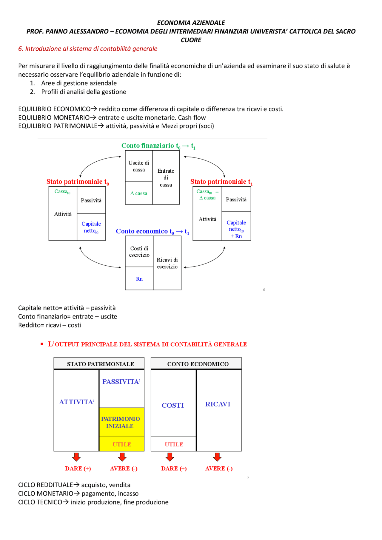 Dispense Economia Aziendale Ii Modulo Docsity