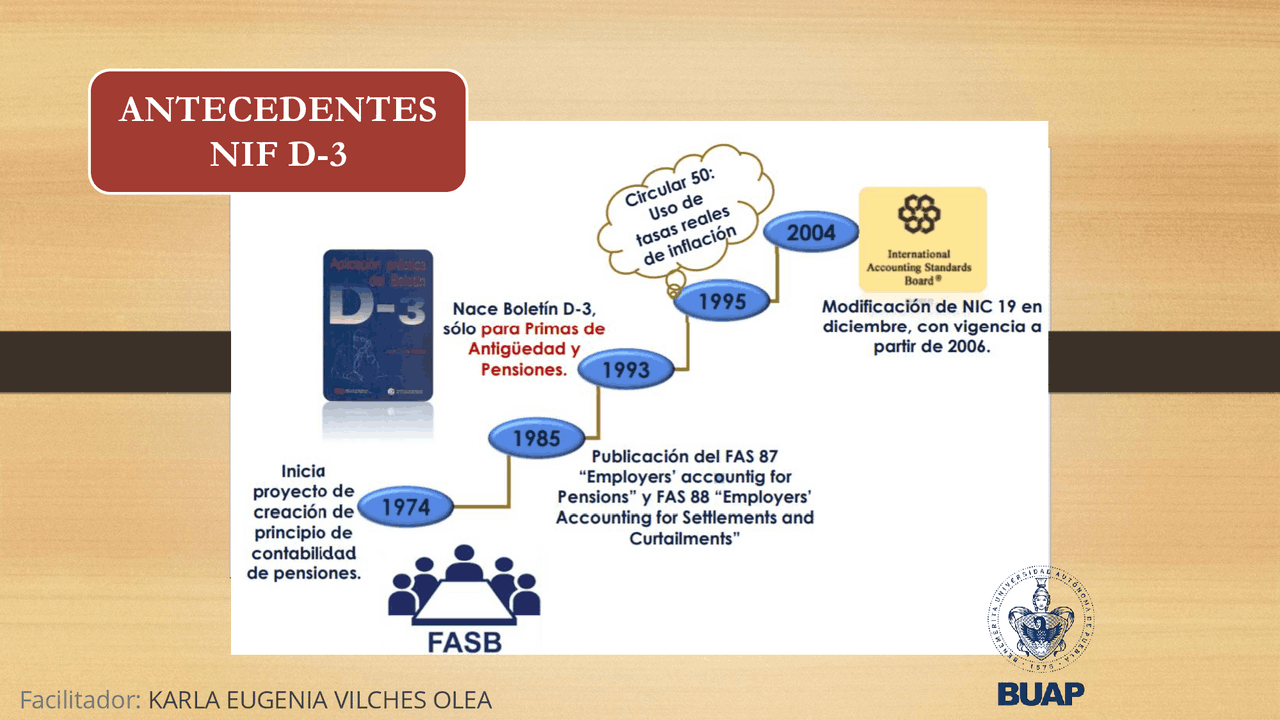 Los tipos de las nif - Docsity