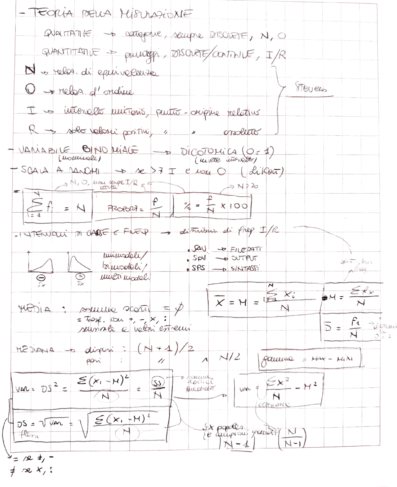 Formule Di Statistica Docsity