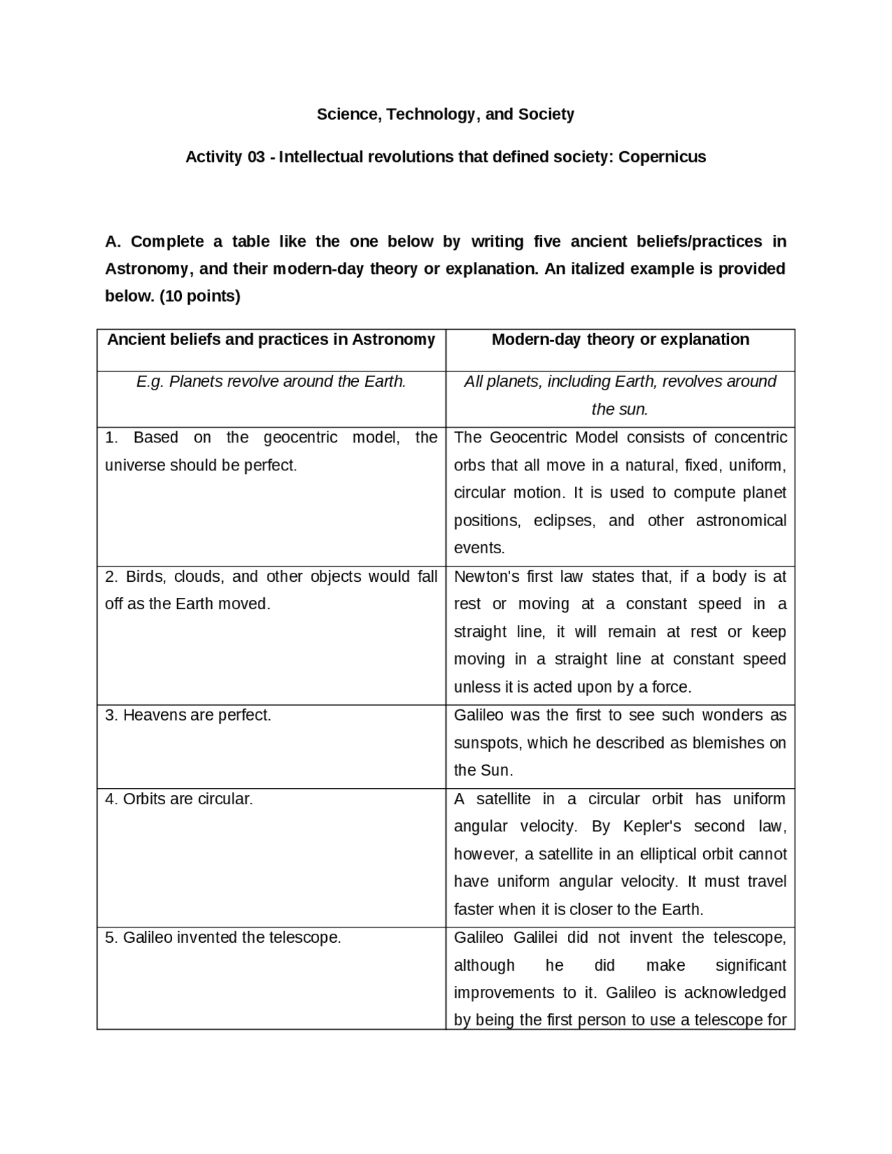 Science Technology And Society Assignments Science Education Docsity