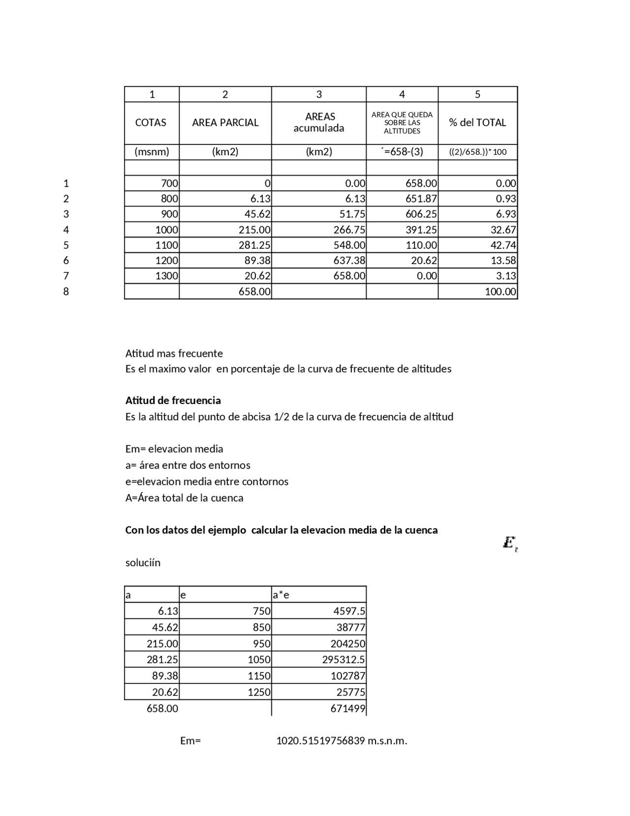 Ejercicios De Estatica Docsity