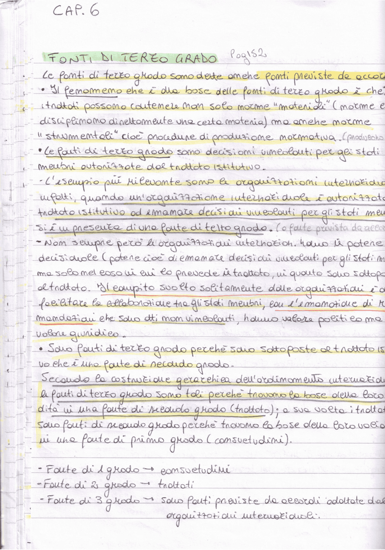 Diritto Internazionale Cap 6 Docsity