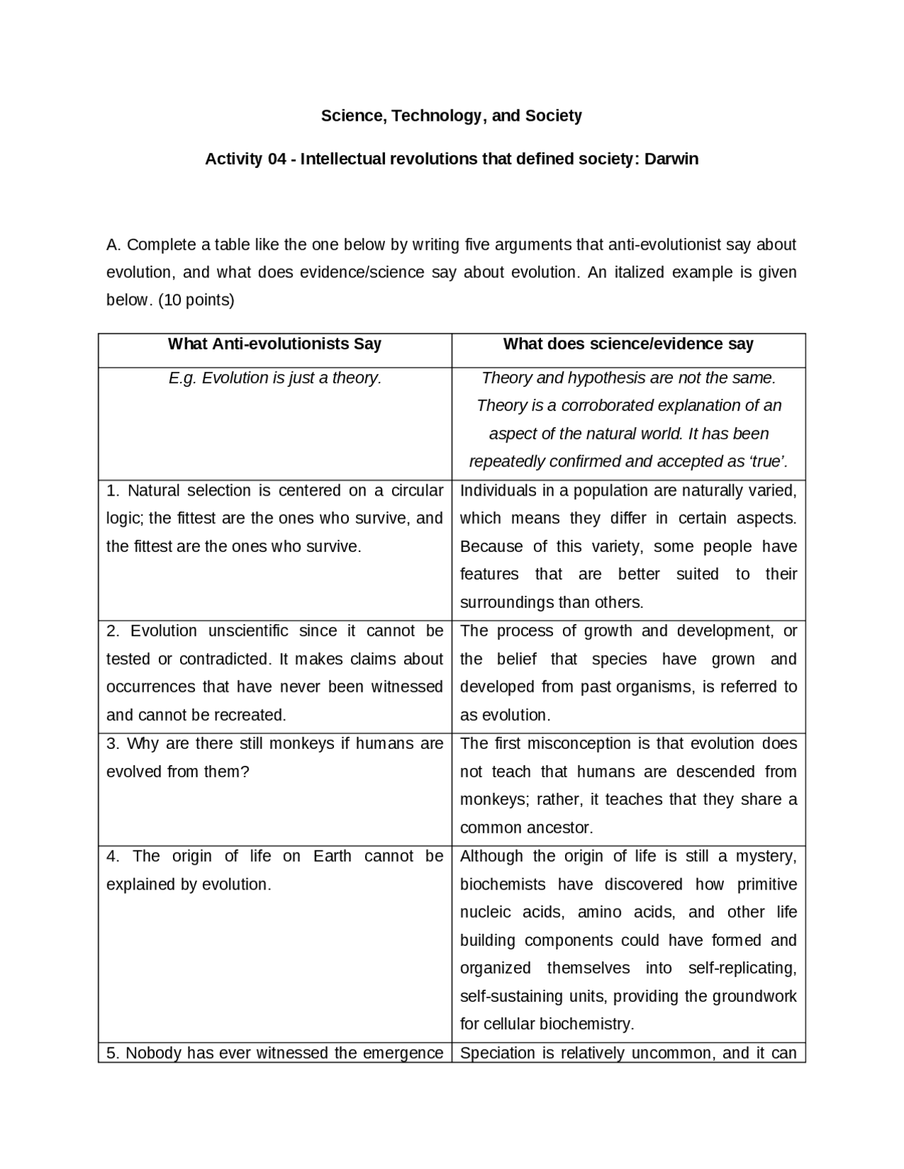 Science, Technology, and Society - Docsity