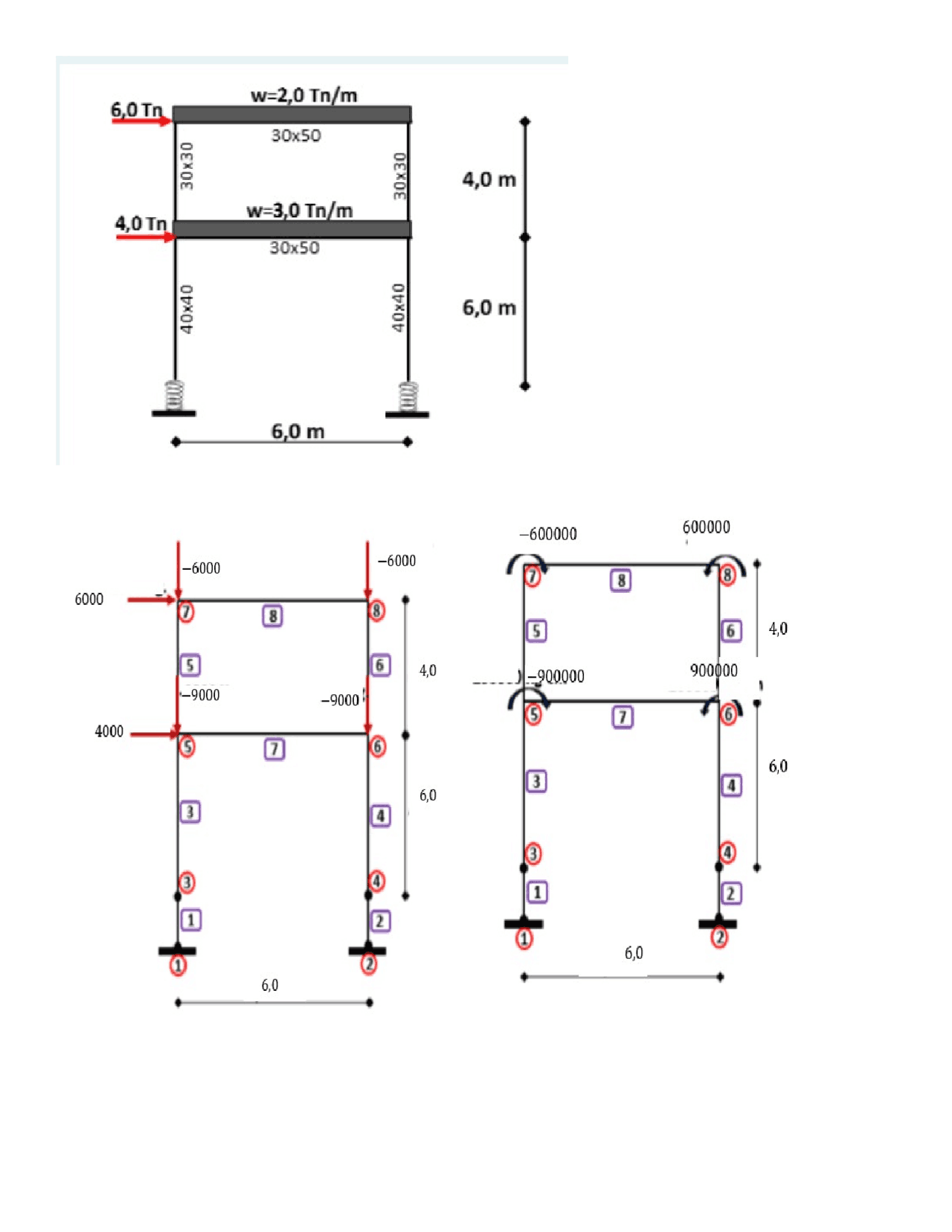 Examen Analisis Matricial De Estructuras Docsity