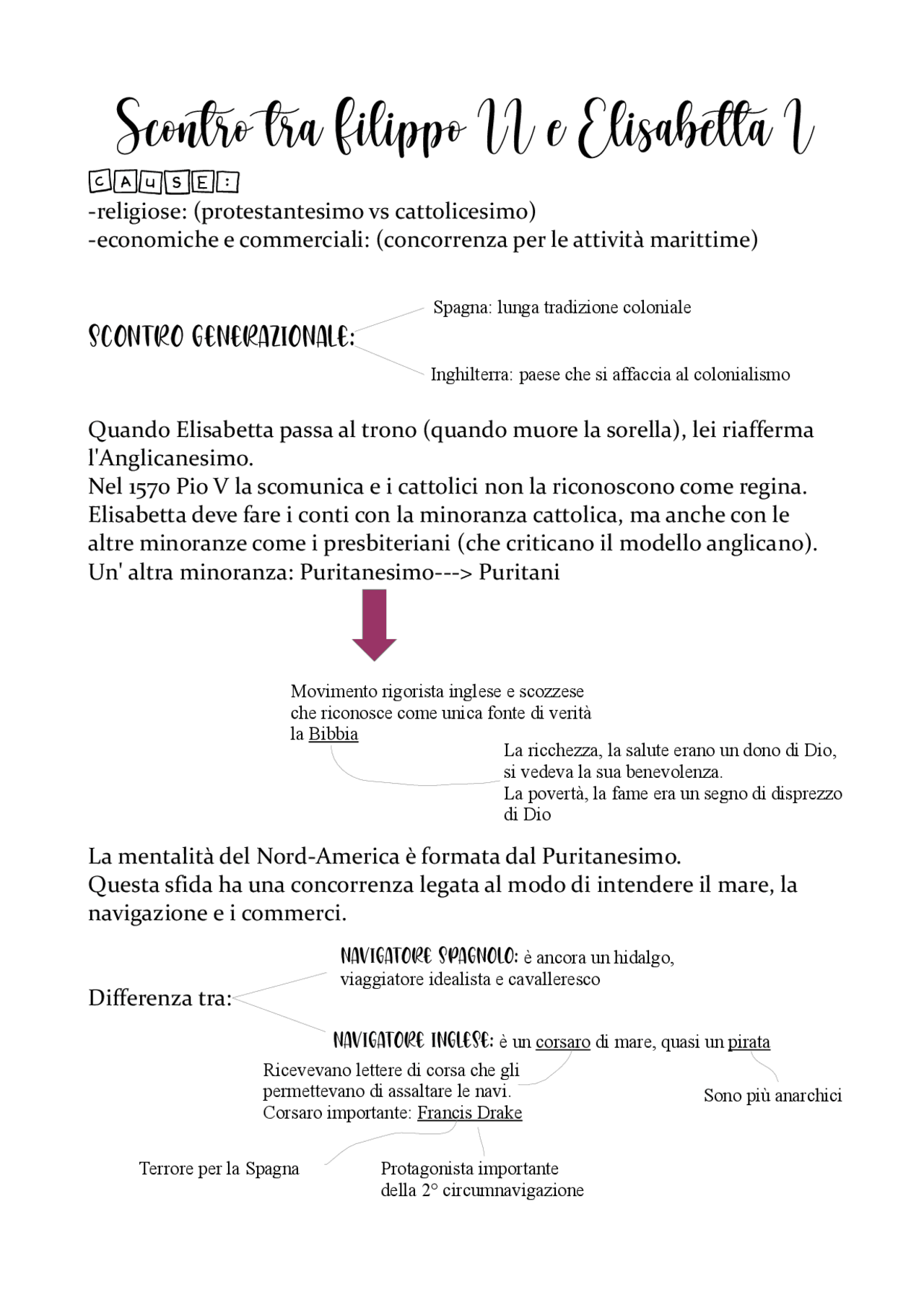 Filippo Ii Ed Elisabetta I Docsity