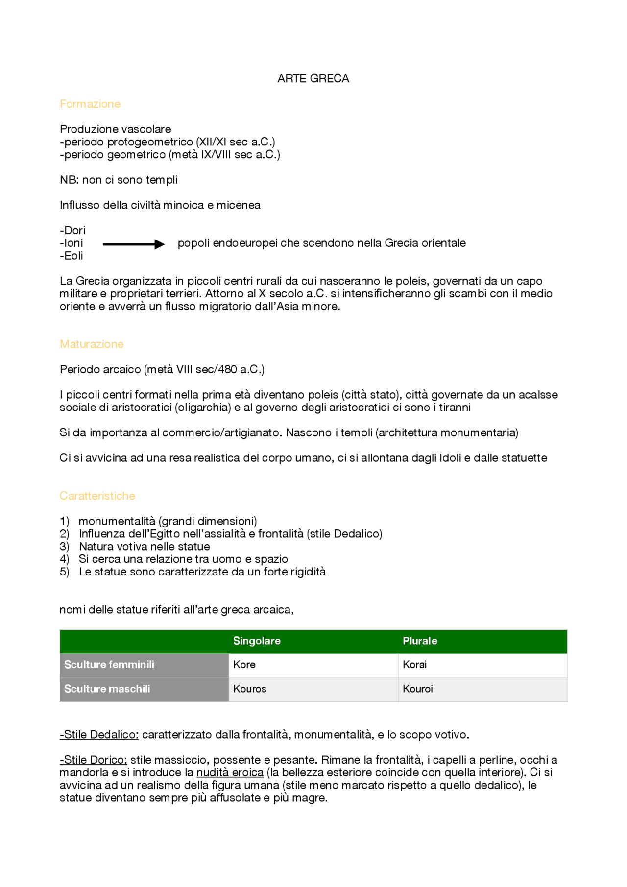 Formazione Dellarte Greca Docsity