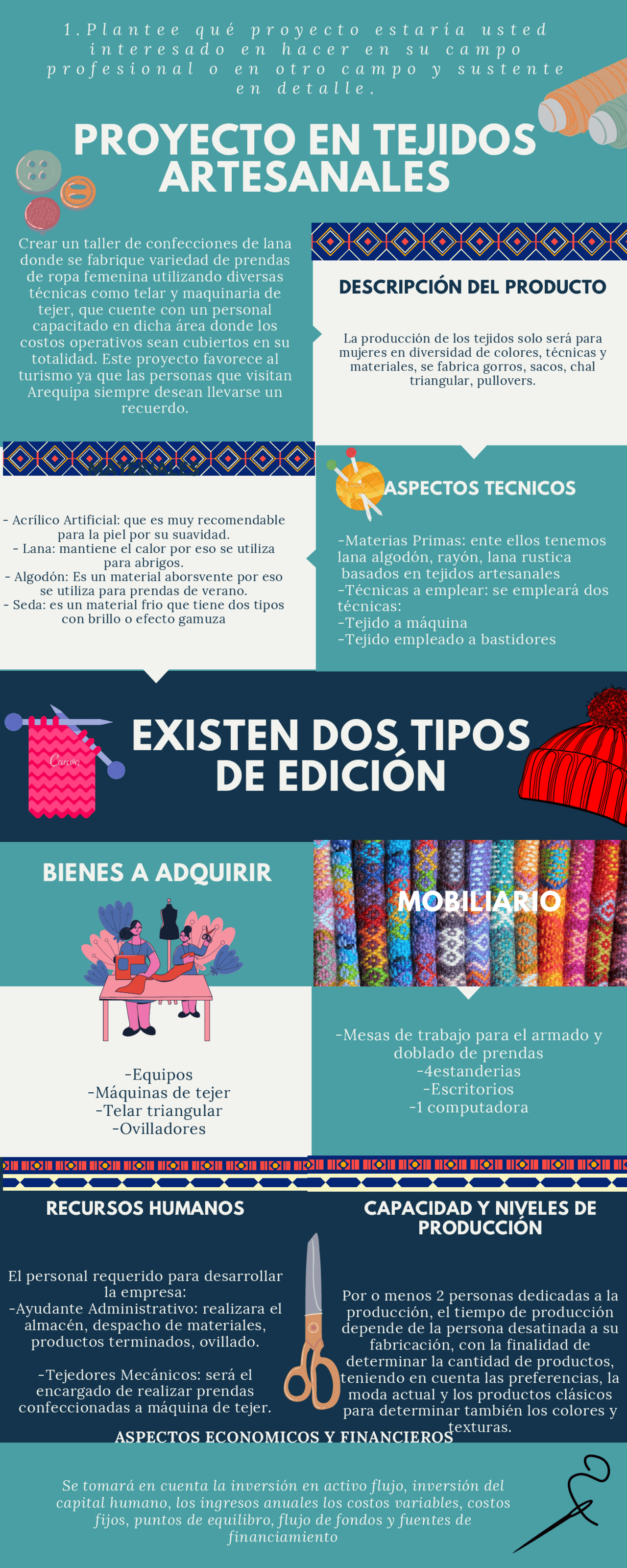 Gestión De Proyectos Docsity
