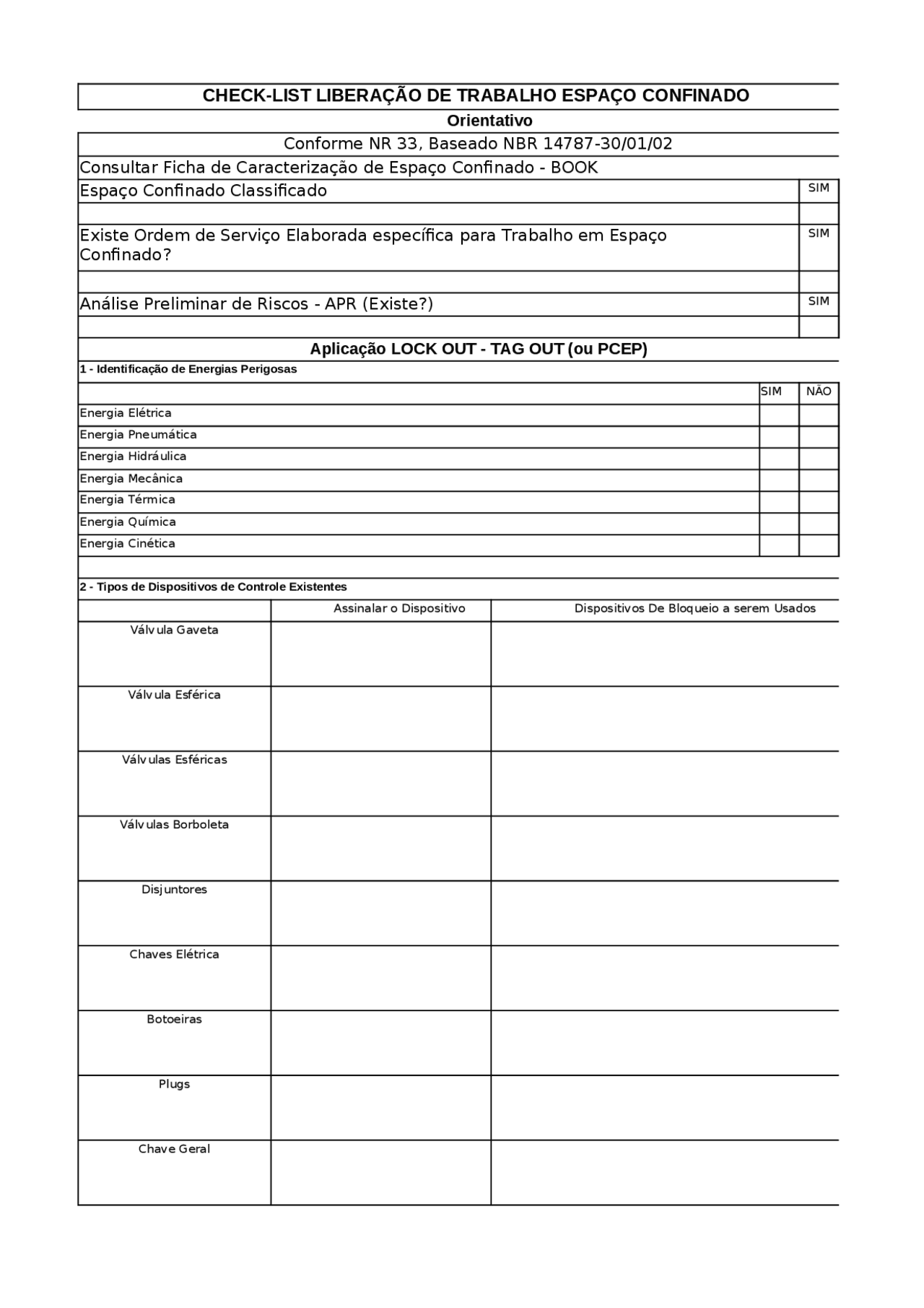 Check list de liberação de obras para ver trabalho e conclusão - Docsity