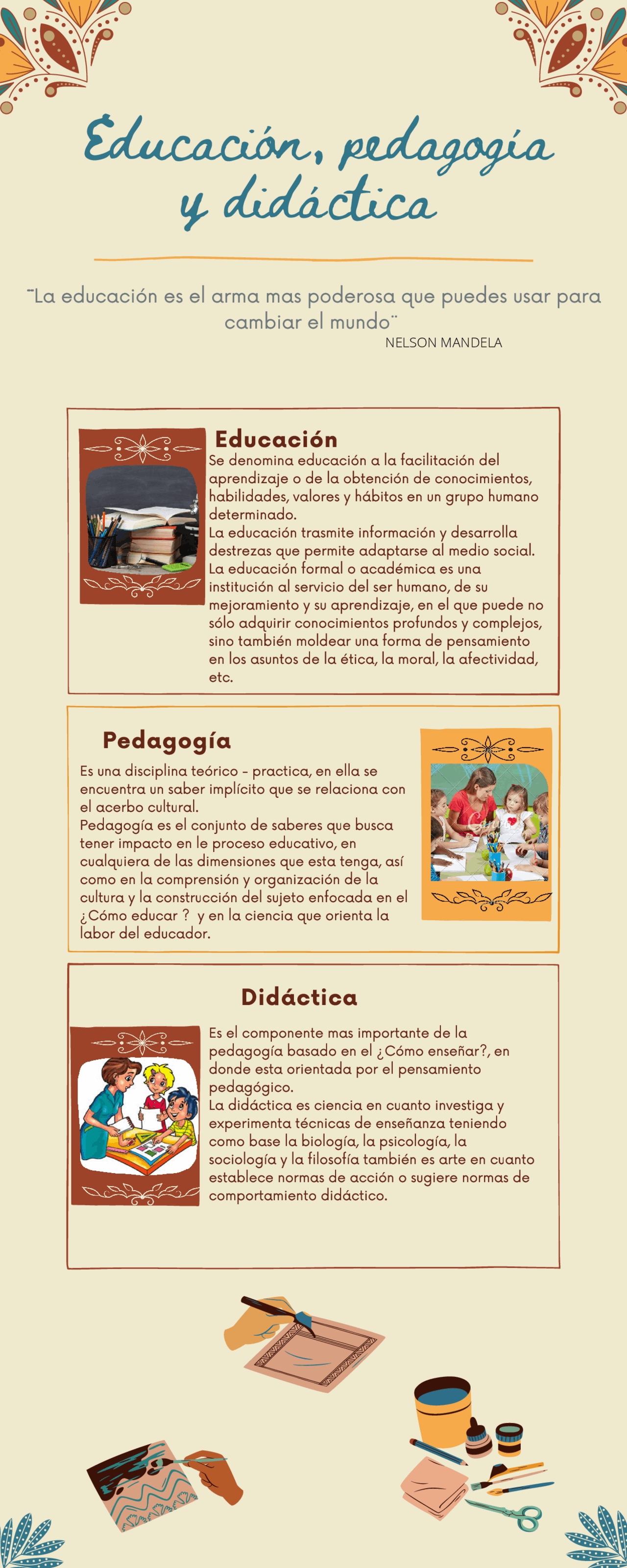 Tutoriales Base De Datos Docsity