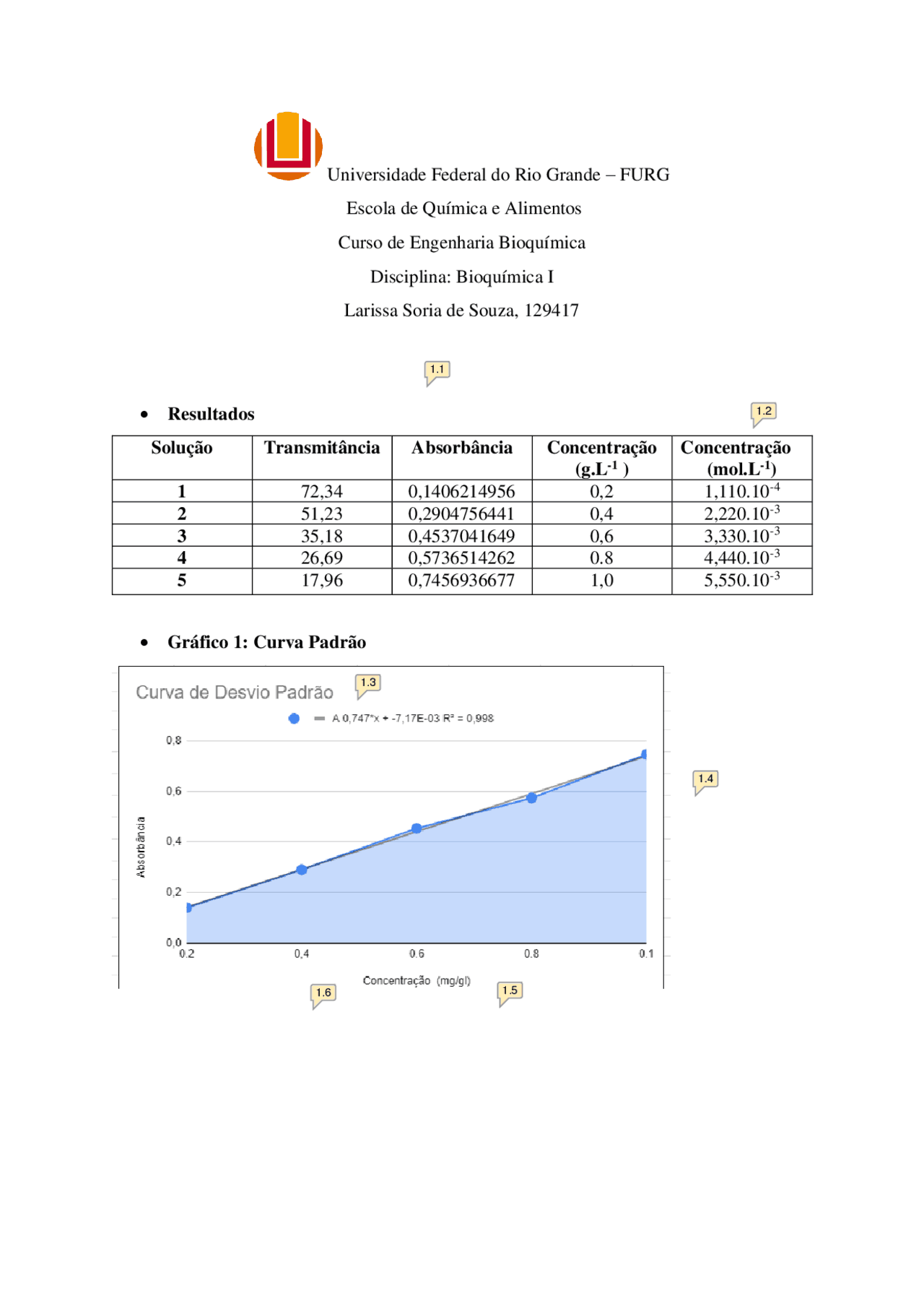 Dns Docsity