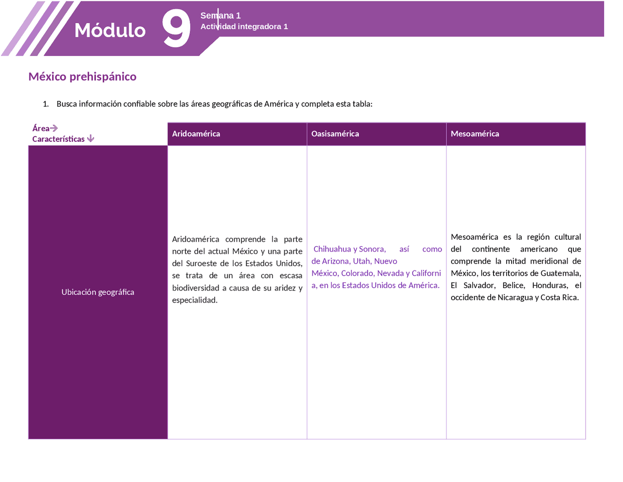 Modulo 9 semana 1 y 2 - Docsity
