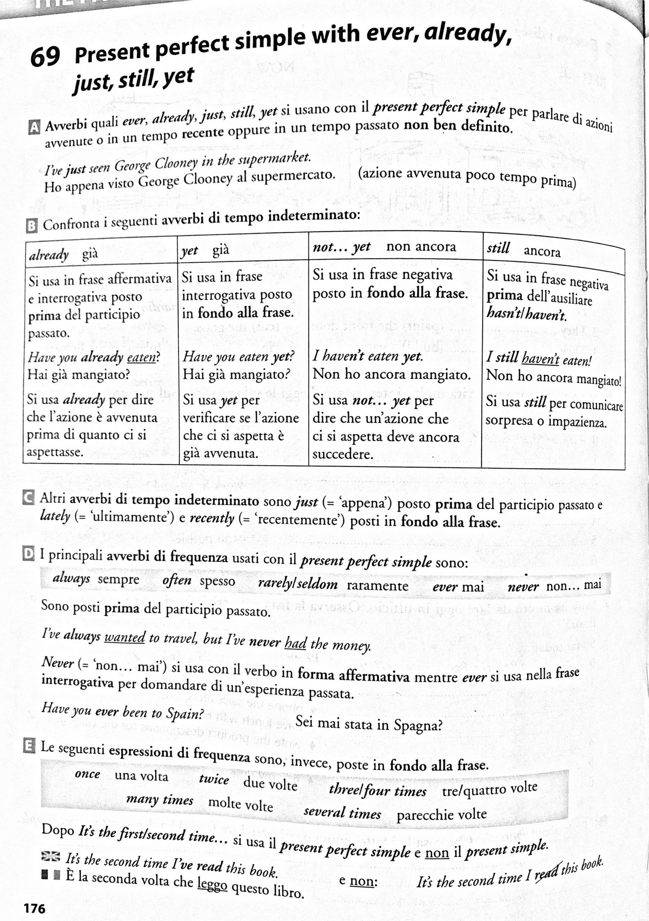 Present perfect simple con EVER, ALREADY, JUST, STILL, YET - Docsity