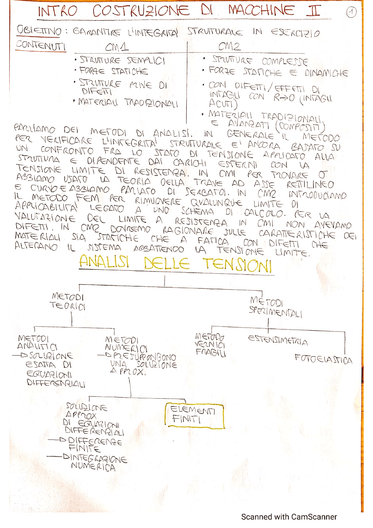 Costruzione Di Macchine 2 Parte 1 Docsity