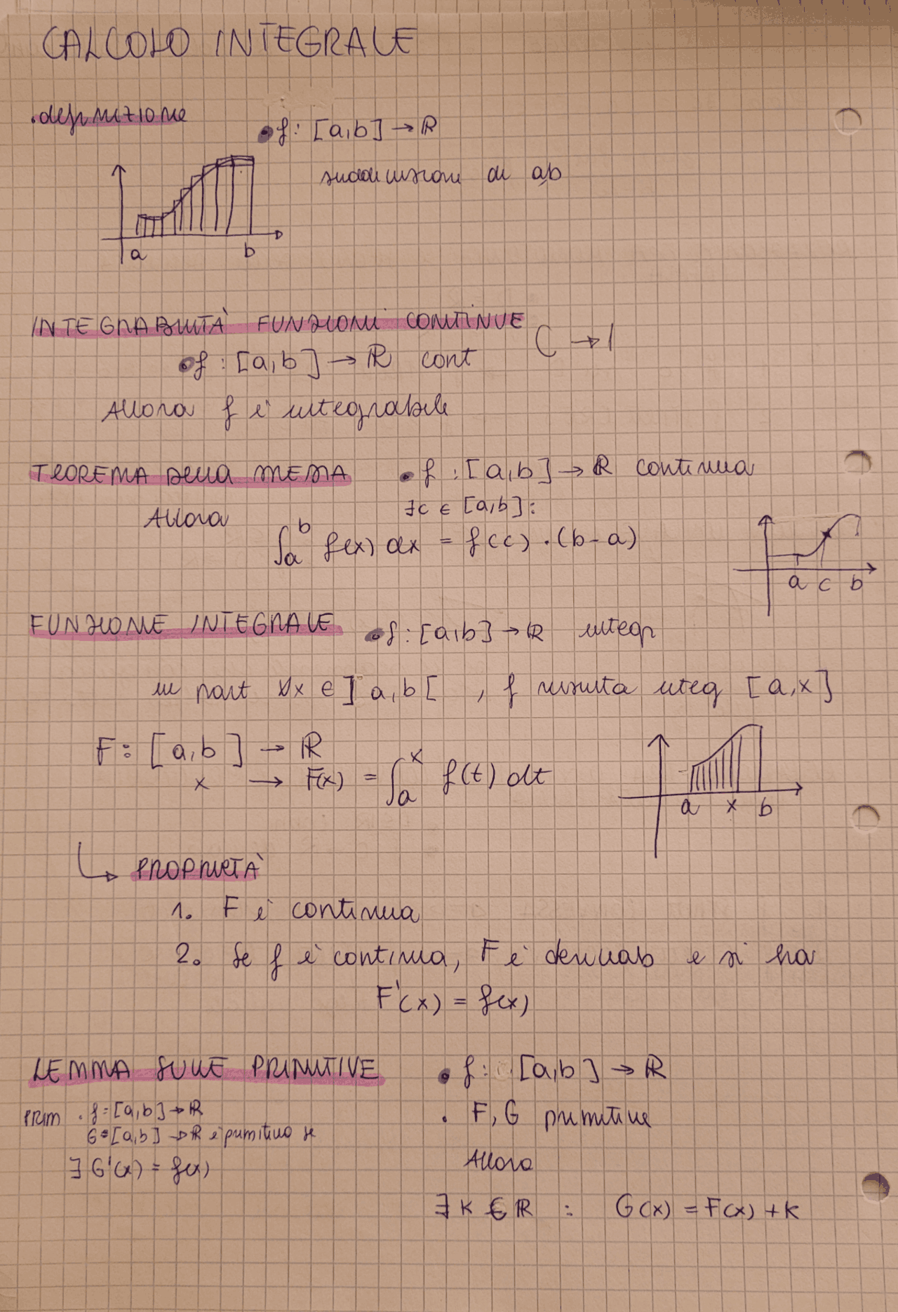 Teoria sul calcolo integrale - Docsity