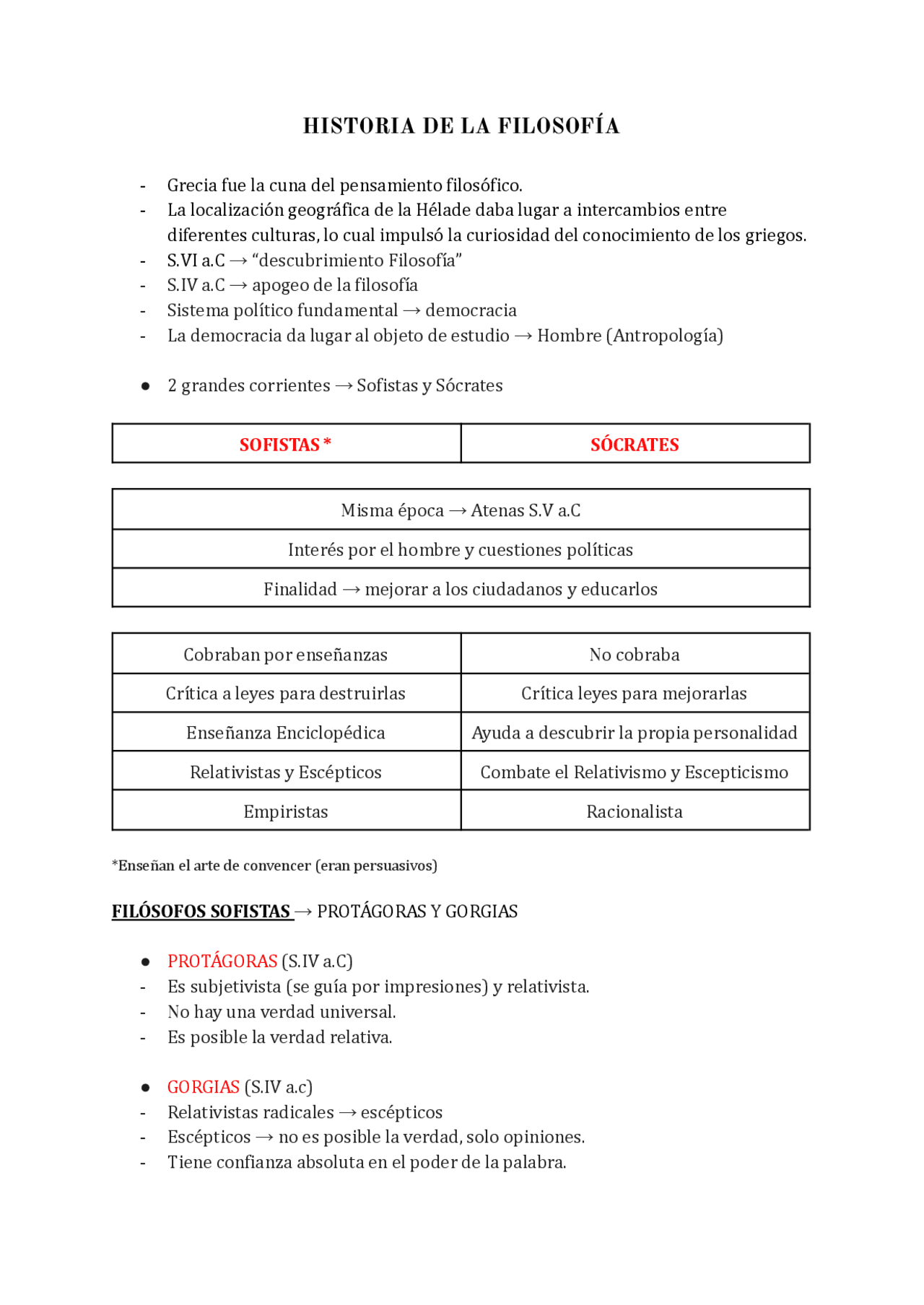 Platón Sofistas Sócrates Y Platón Evau Docsity