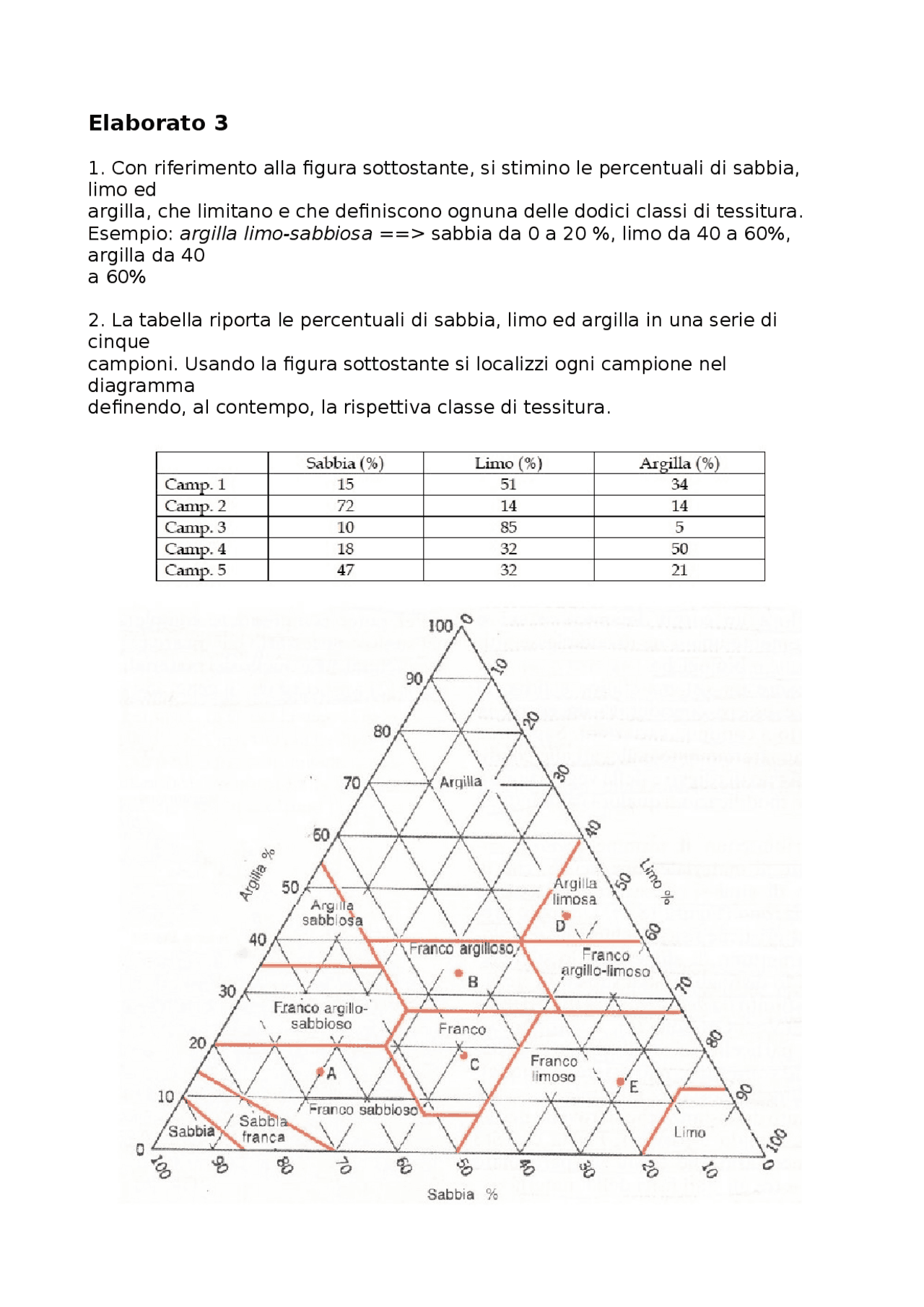Elaborato 03 Di Geografia Unipegaso Docsity