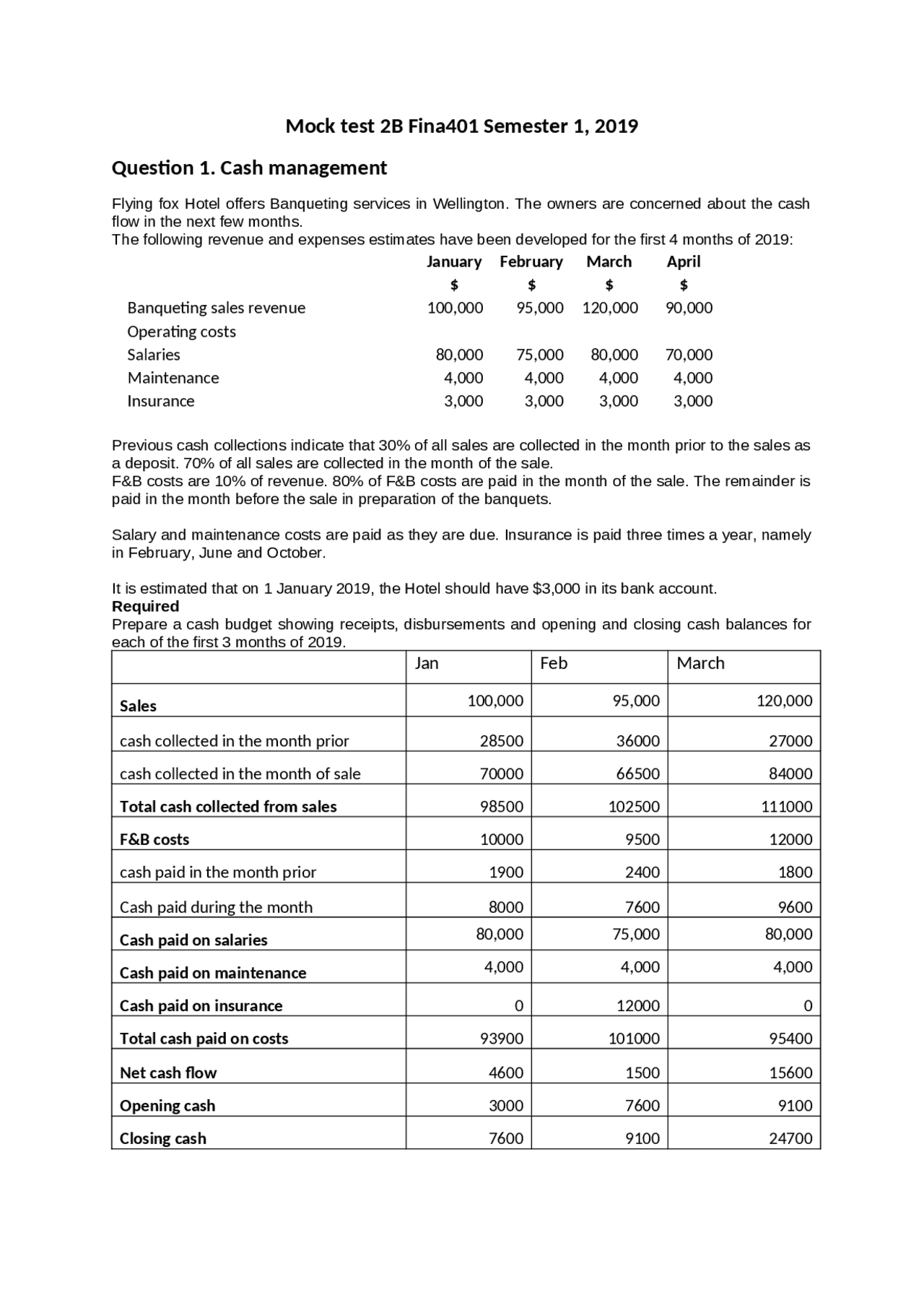 Mock test for financial accounting Level 4 | Exercises Financial ...