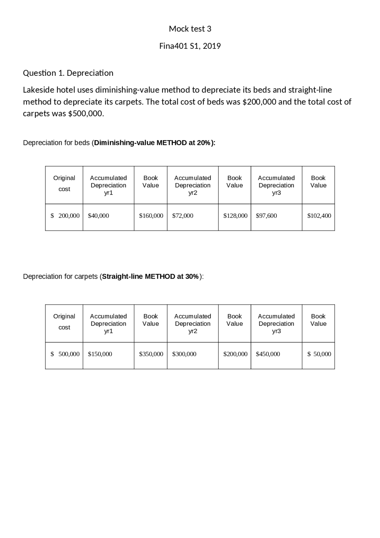 Mock test for financial level 4 - Docsity