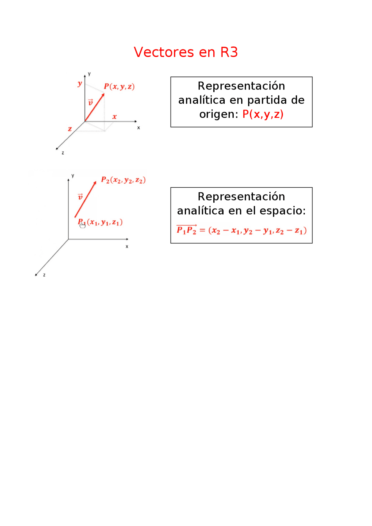 Introduccion Vectores en R3 | Apuntes de Matemáticas | Docsity