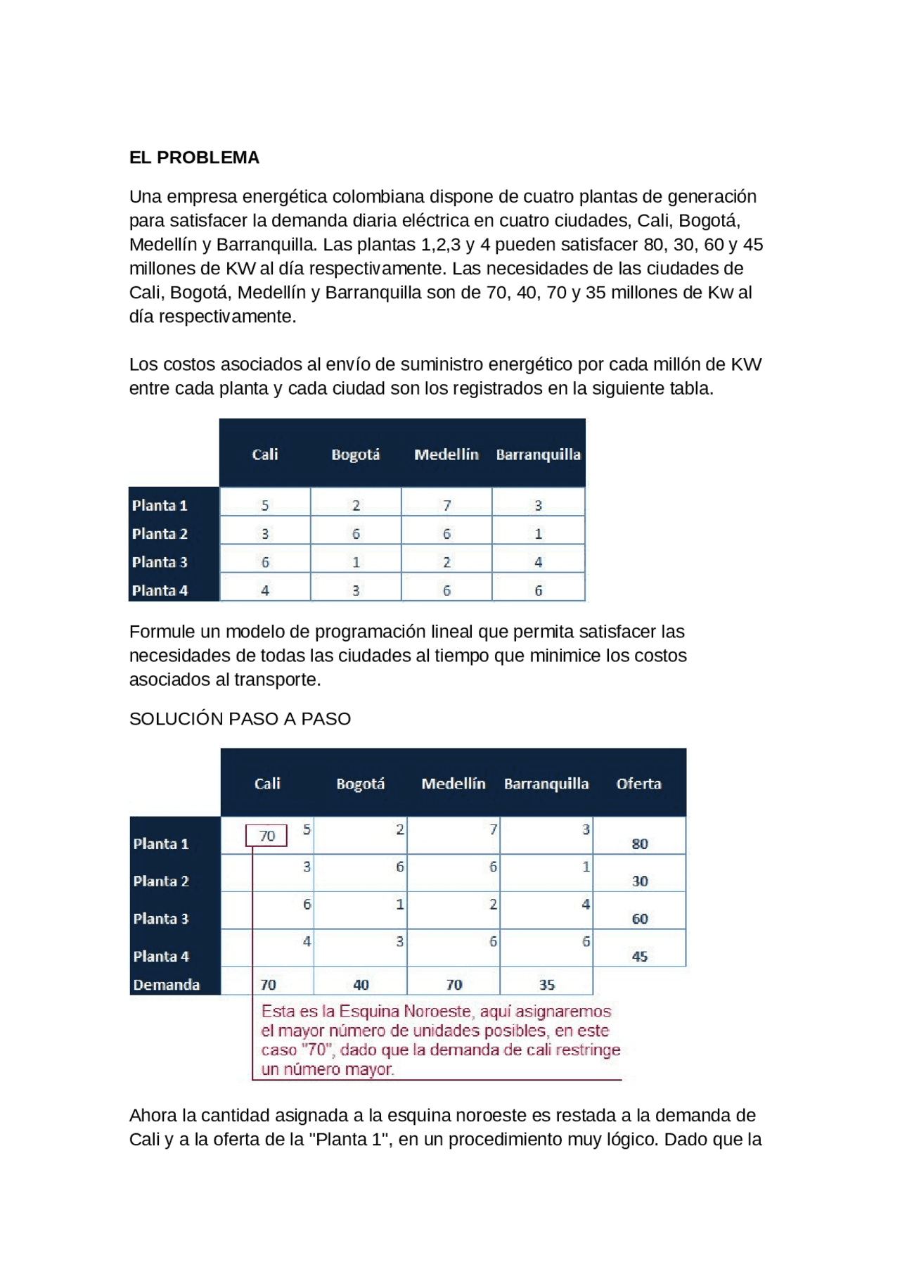 Ejercicios de Vogel, solver | Exámenes de Ingeniería | Docsity
