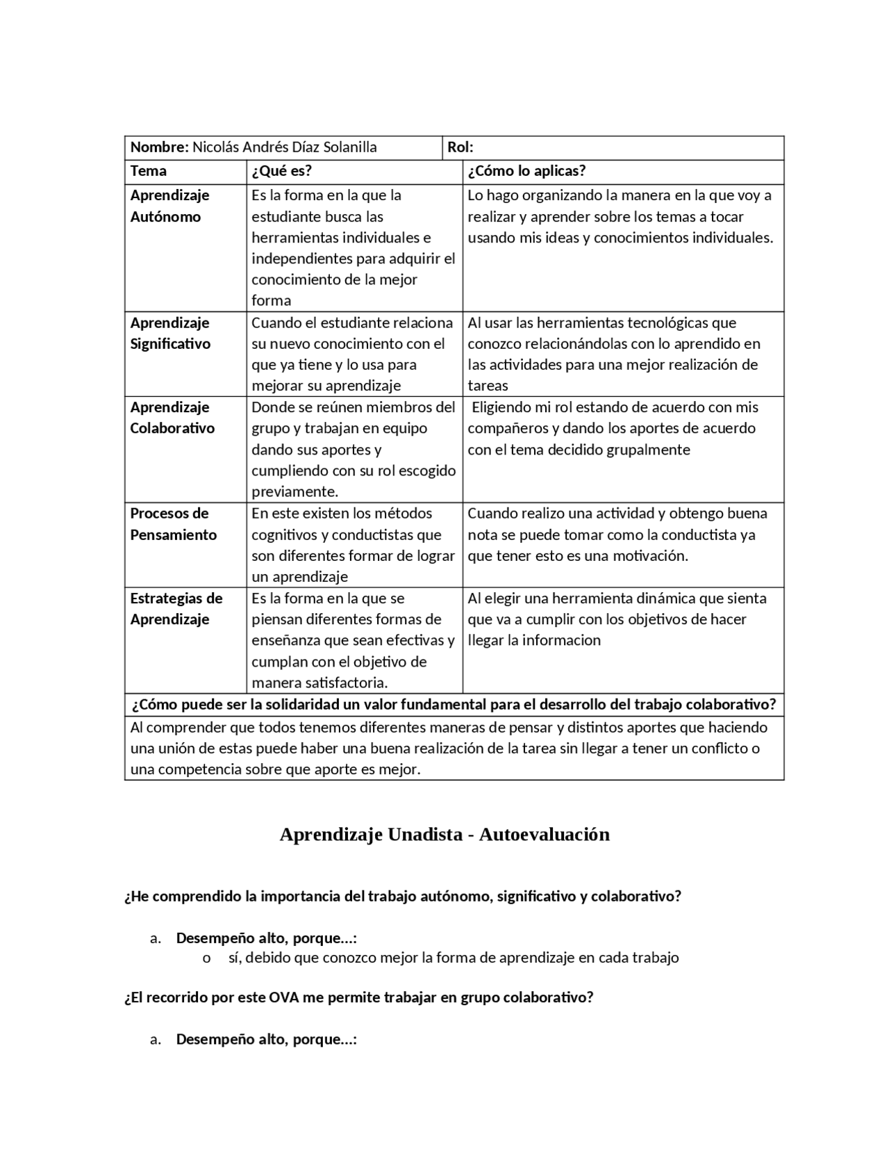Tabla de ejercicios para trabajos | Exercices de Cybercriminalité | Docsity