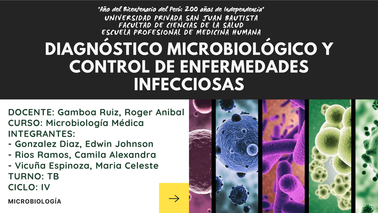 DiagnÓstico MicrobiolÓgico Y Control De Enfermedades Infecciosas