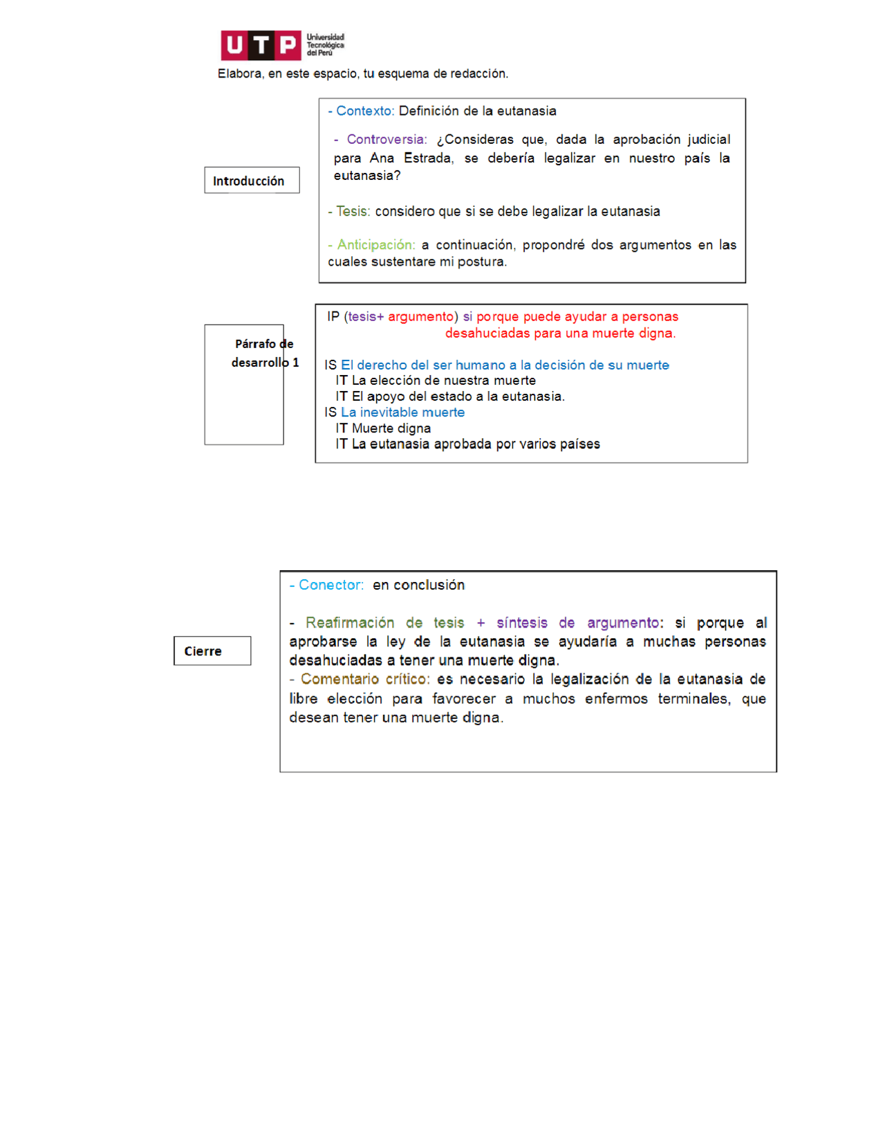 Examen Final Comprensio Y Redaccion De Textos I Exámenes De Análisis