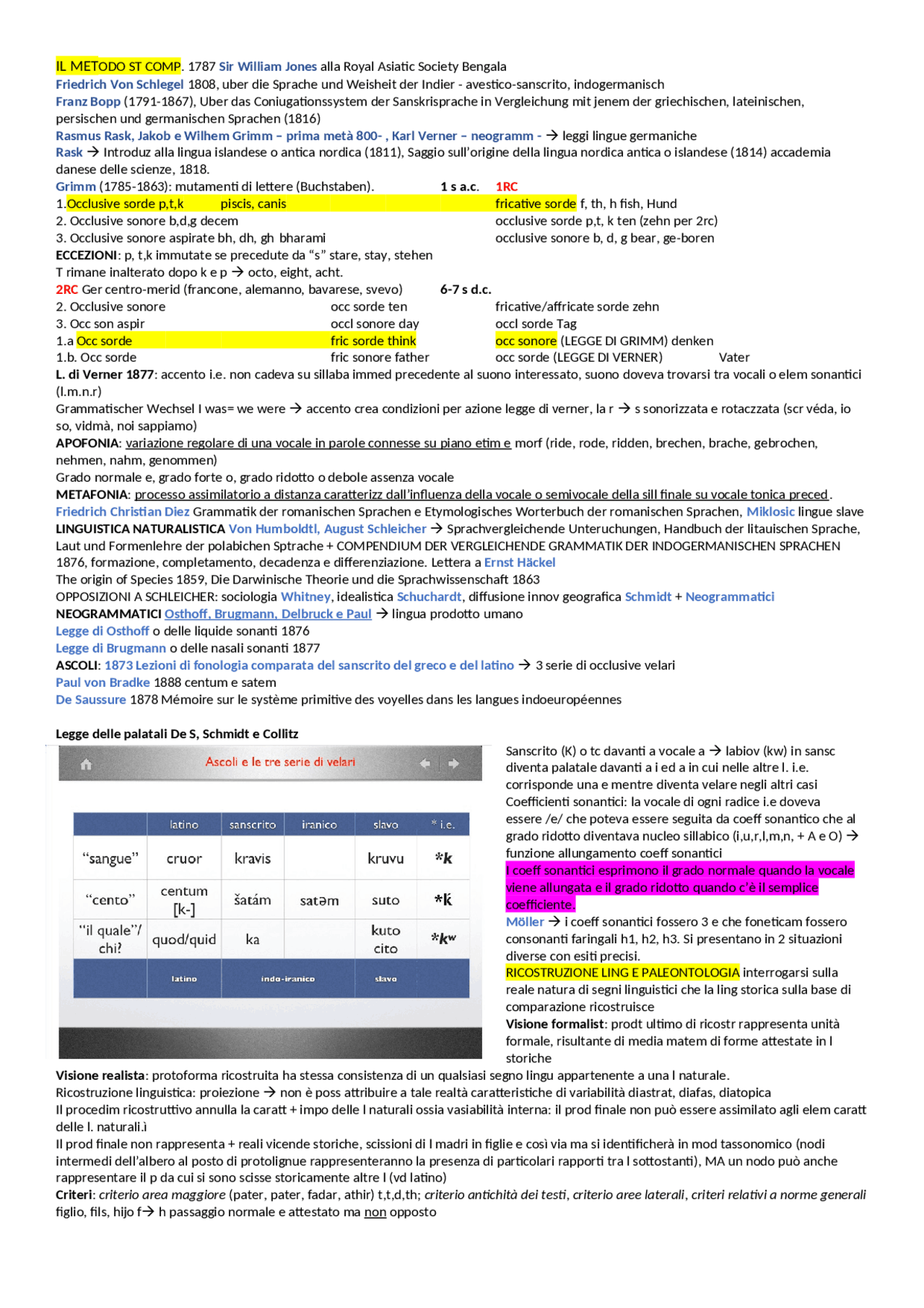 Riassunto Slides Glottologia Prof Guazzelli Docsity