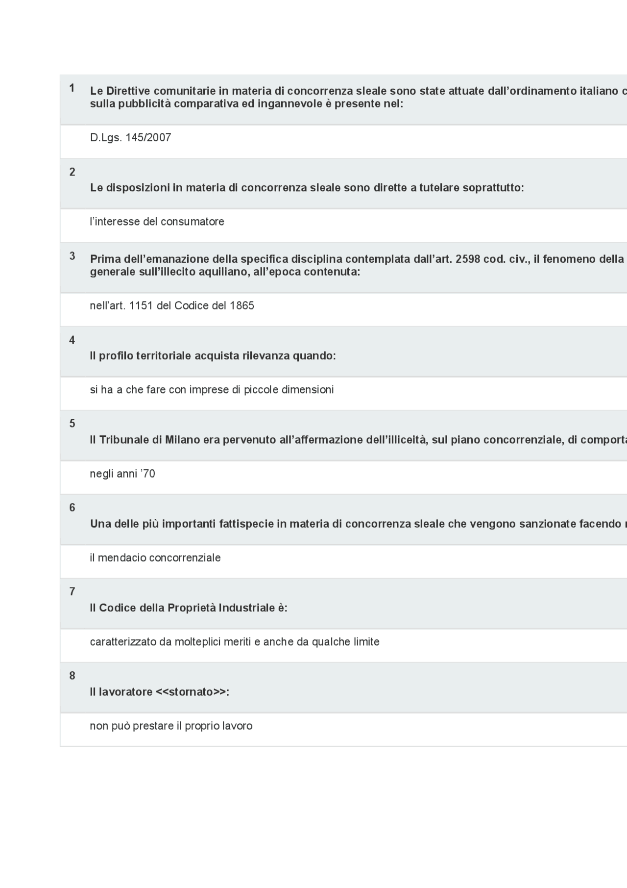 Test Autovalutazioni Docsity