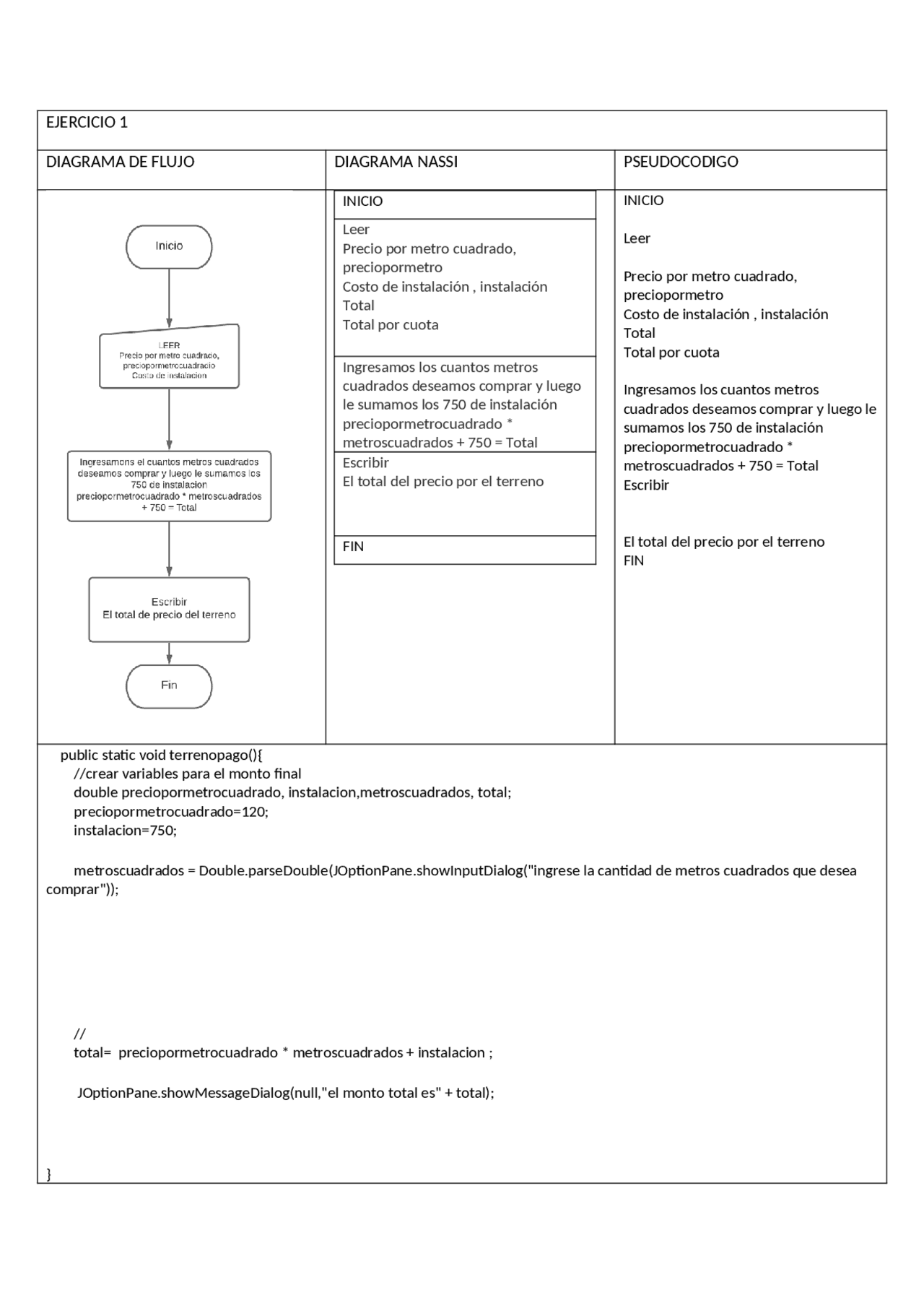 Ejercicios Fundamentos Programacion Docsity