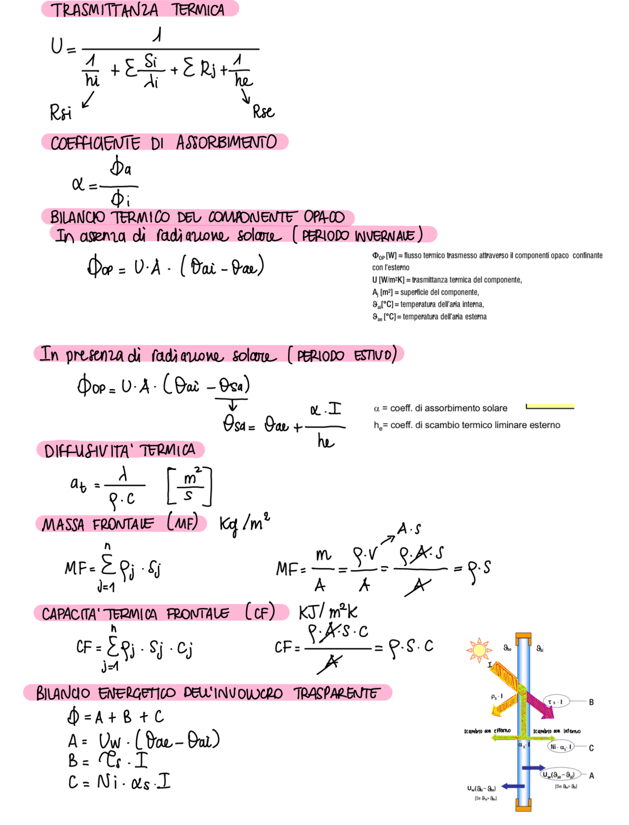 FORMULARIO PROGETTO INVOLUCRO OPACO - Docsity