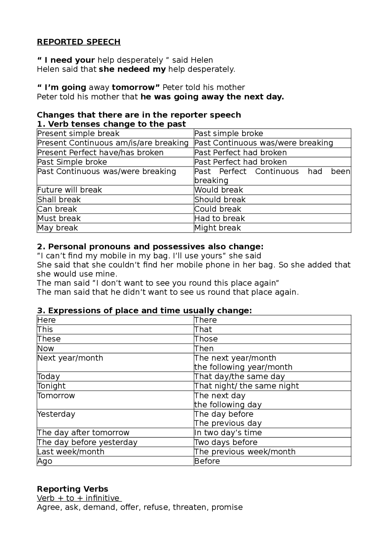 Reported Speech En Inglés Grammar Docsity