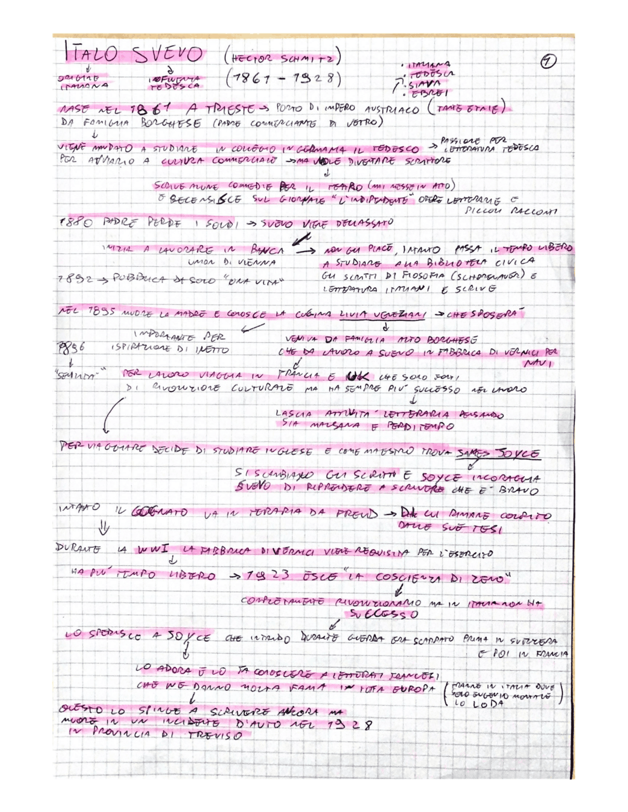 Scemi Si Svevo E Pirandello Docsity
