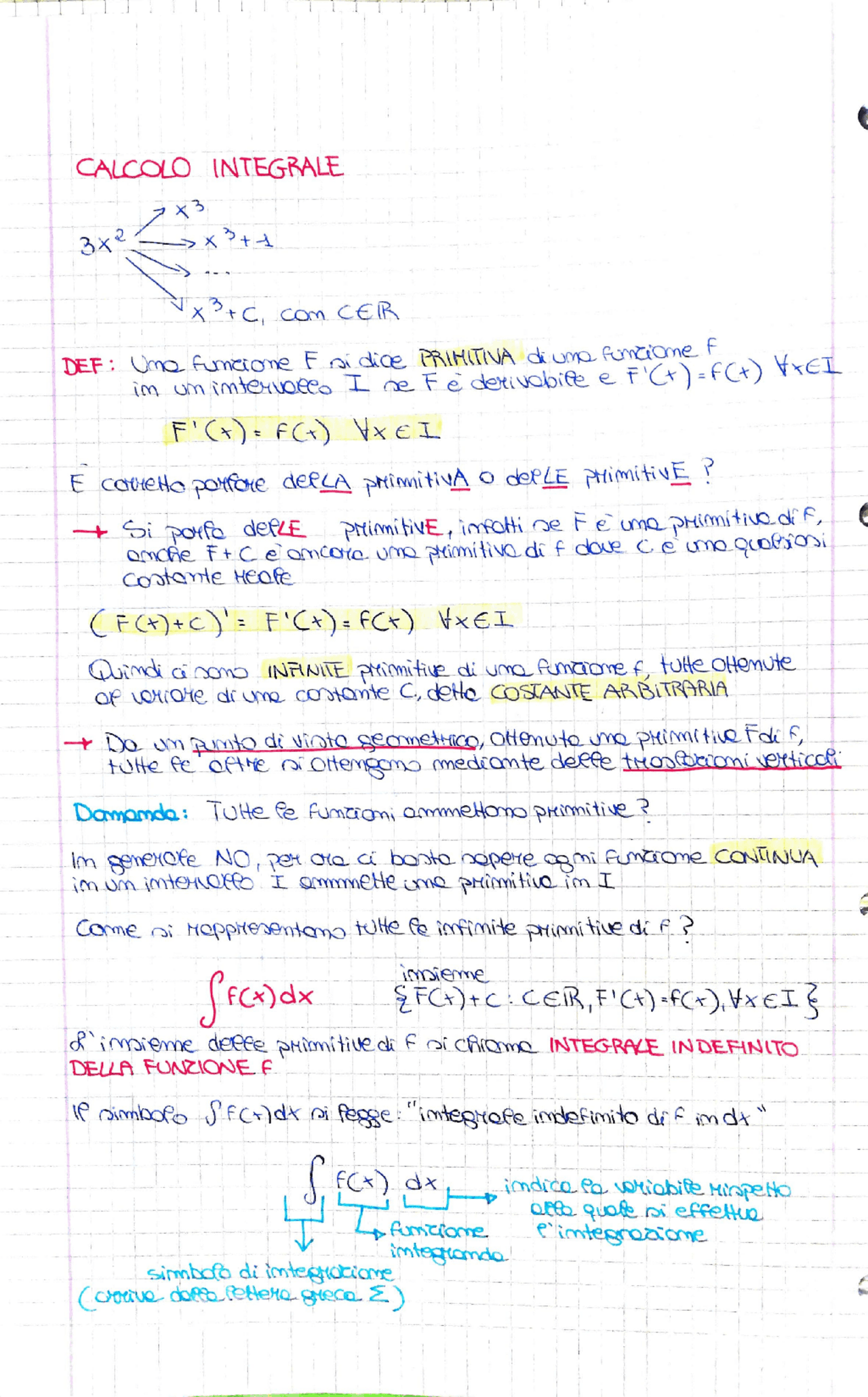 Appunti di matematica sul calcolo integrale | Appunti di Matematica ...